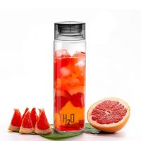 Cello H2O Glass Fridge Water Bottle with Plastic Cap, 920ml, Black, Set of 1 Offer on Amazon ...